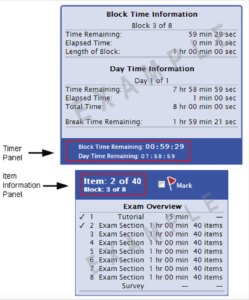 Time Summary – Exame